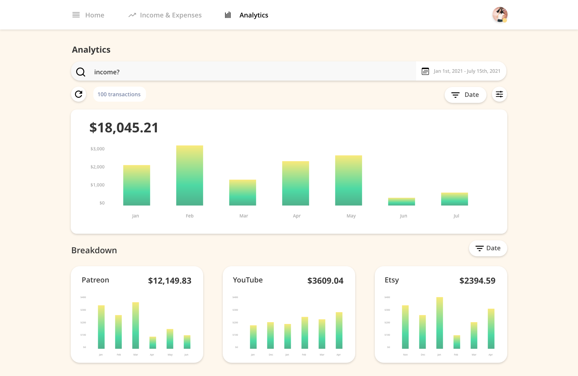Fostrum - All in one money management for creators, influencers ...