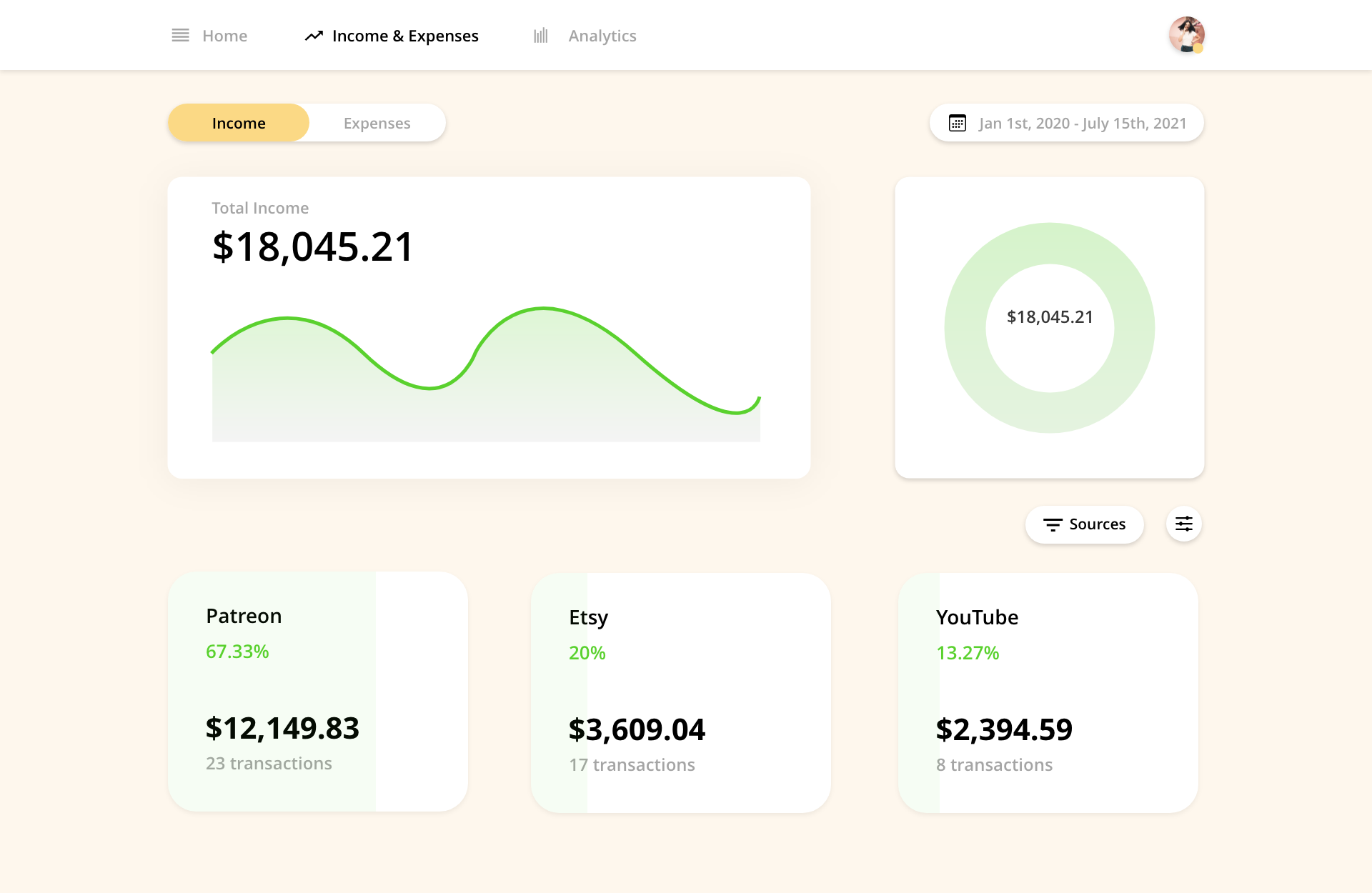 Fostrum - All in one money management for creators, influencers ...