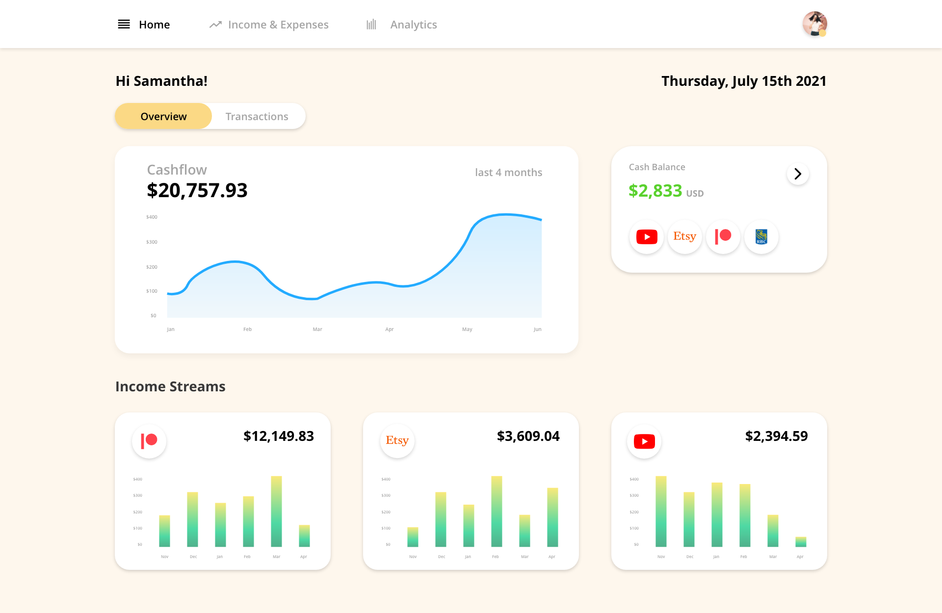 Fostrum - All in one money management for creators, influencers ...